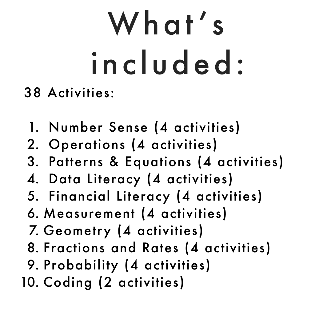 Grade 7 Ontario Math Curriculum | FULL-YEAR Math Centres | Activities ...