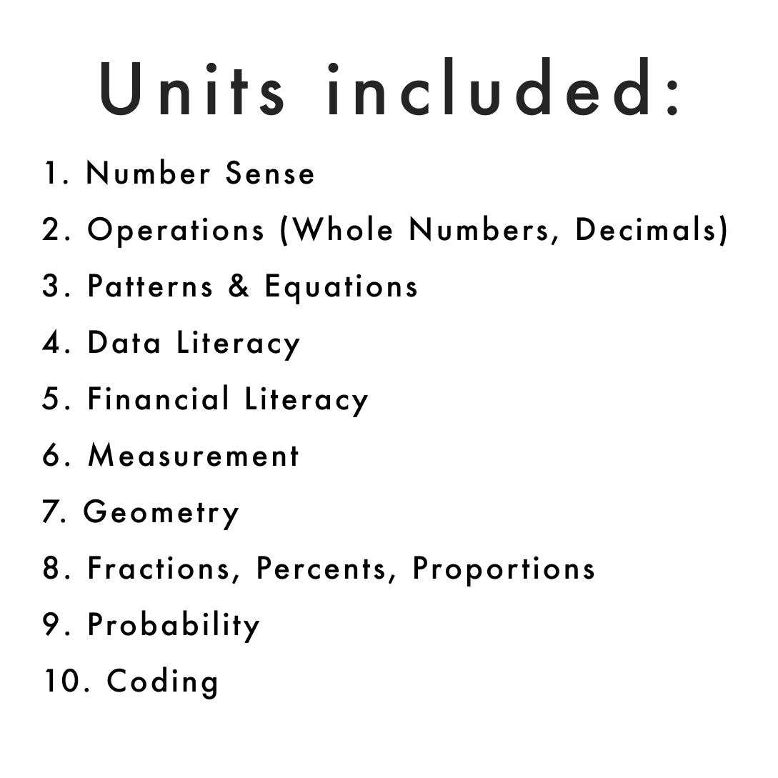 Grade 8 Ontario Math Curriculum Full Year Digital Bundle all Expectat grade-8-ontario-math-curriculum-full-year-digital-bundle-all-expectat