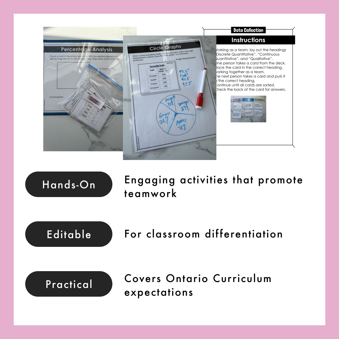 Grade 7 Ontario Math Centres | Data Literacy | Google Slides – My Call ...