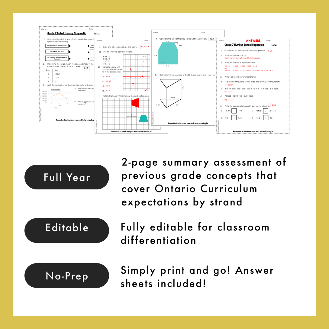 Grade 7 Ontario Math Diagnostics | Back to School | Google Slides – My ...
