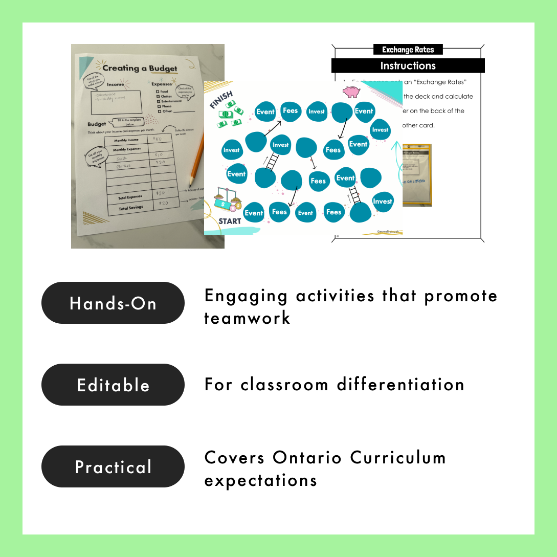 Grade 7 Ontario Math Centres | Financial Literacy | Google Slides – My ...