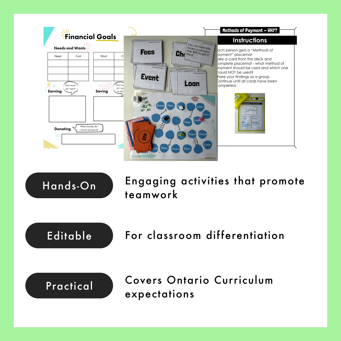 Grade 6 Ontario Math Centres | Financial Literacy | Google Slides – My ...