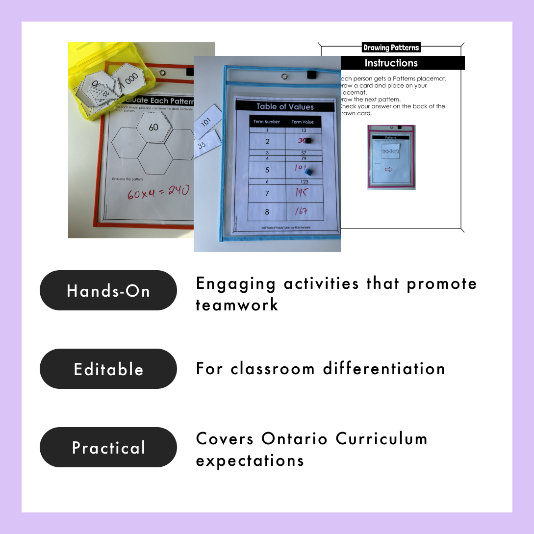 Grade 6 Ontario Math Centres | Patterns & Equations | Google Slides ...
