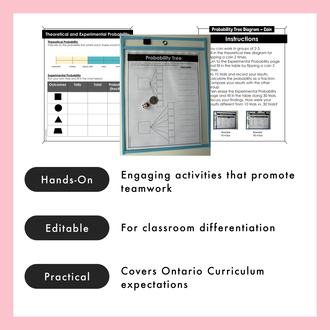 Grade 6 Ontario Math Centres | Probability | Google Slides – My Call to ...