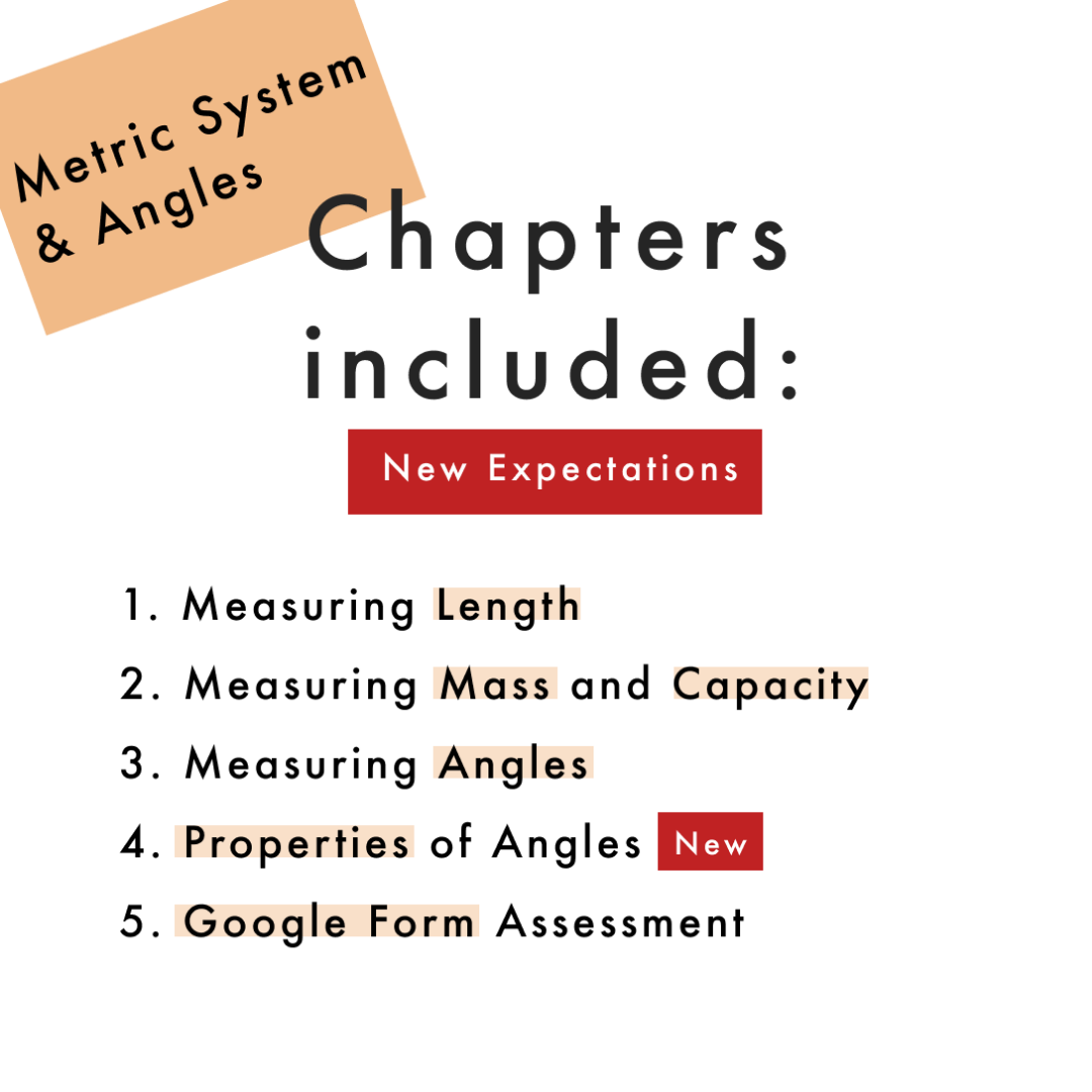 Grade 6 NEW Ontario Math - Measurement Digital Slides – My Call to Teach
