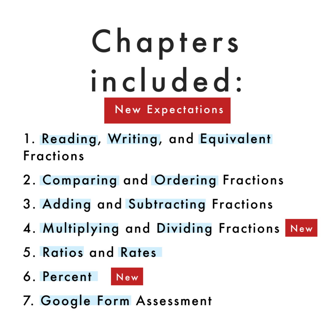 Grade 5 NEW Ontario Math Curriculum - Fractions, Ratios, Percent Digit ...
