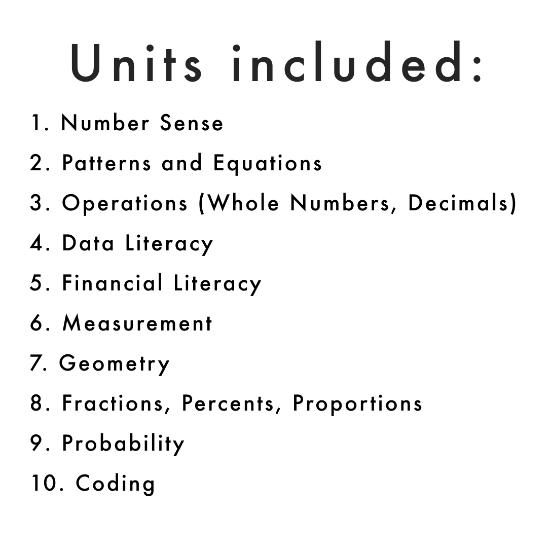 Grade 7 Ontario Math Curriculum | Full-Year | Digital Google Slides Bu ...