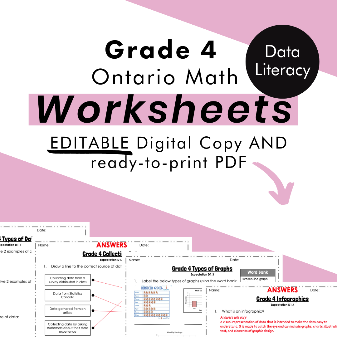Grade 4 Ontario Math Worksheets | Data Literacy | PDF and Google Slide ...