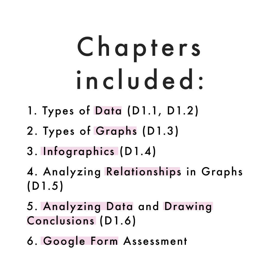 Grade 8 Ontario Math Curriculum | Data Literacy | Digital Google Slide ...