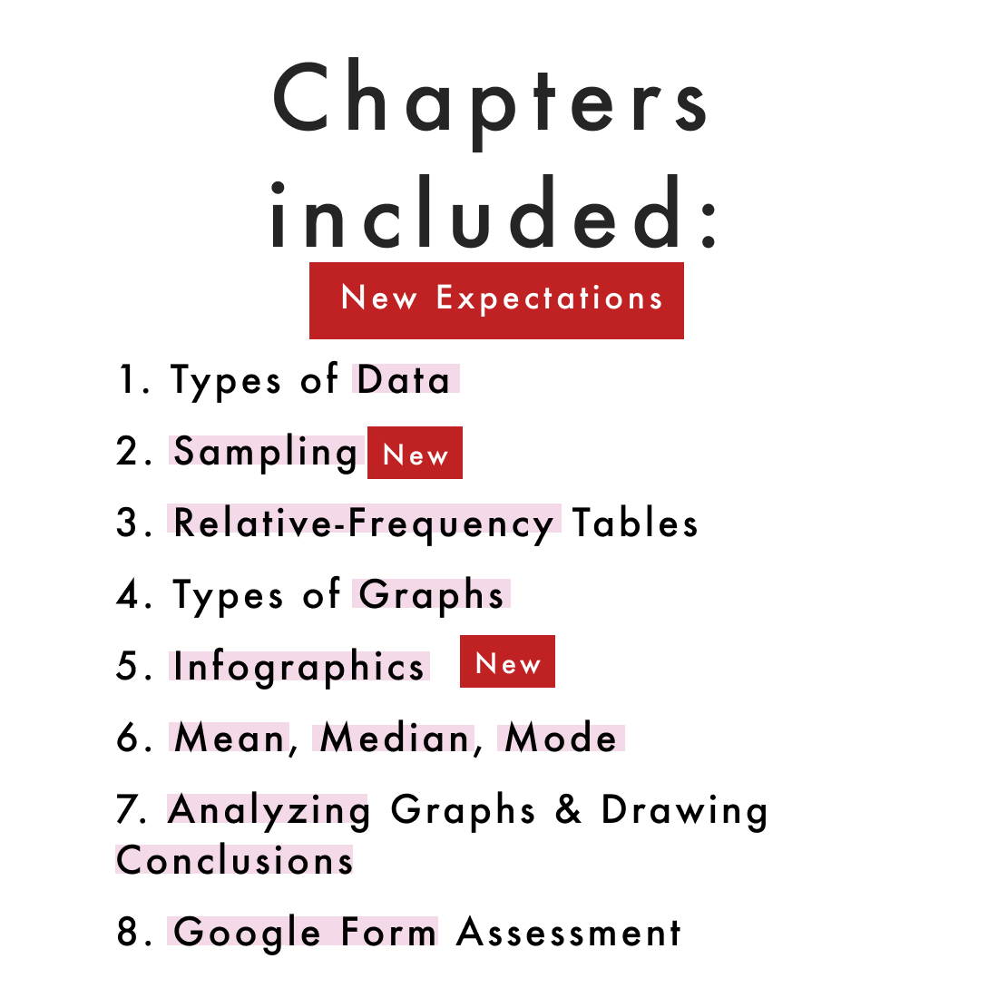 Grade 5 Ontario Math Curriculum | Data Literacy | Digital Google Slide ...