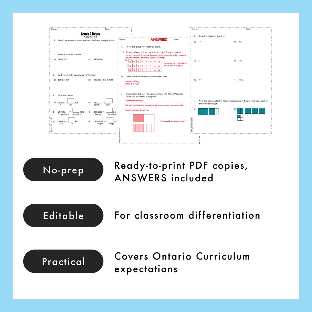 Grade 4 Ontario Math Worksheets | Fractions & Rates | PDF and Google S ...