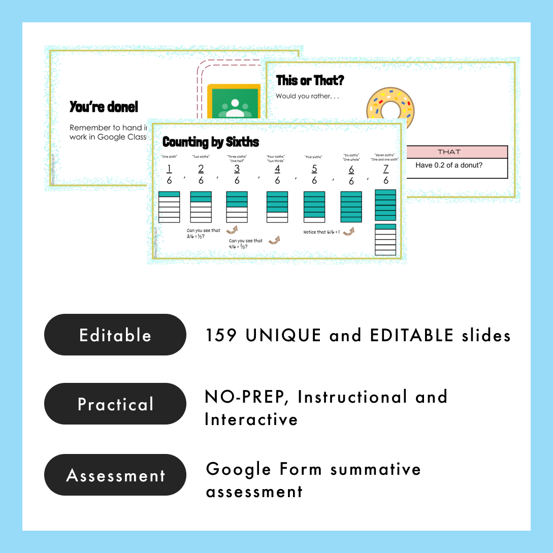 Grade 4 Ontario Math Curriculum | Fractions & Rates | Digital Google S ...
