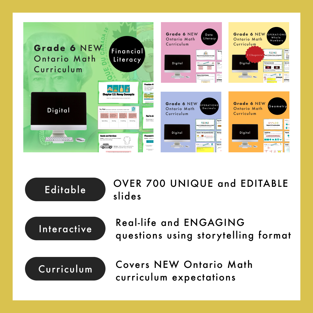 Grade 6 Ontario Math Curriculum | Full-Year | Digital Google Slides Bu ...
