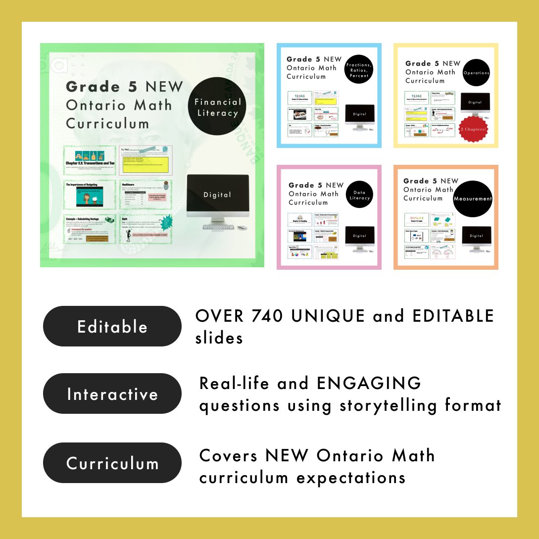 Grade 5 NEW Ontario Math Curriculum Full Year Digital Slides Bundle ...