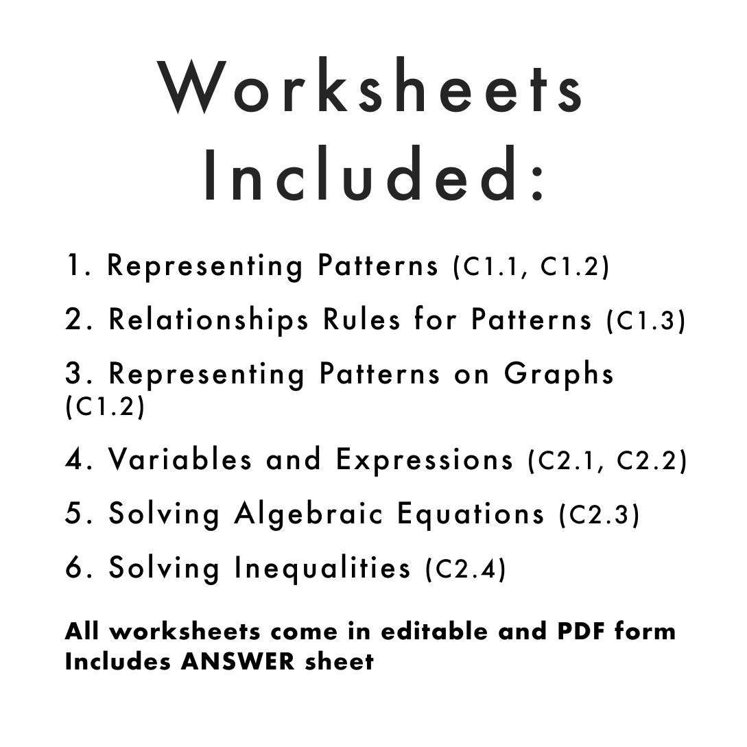 Grade 6 Ontario Math Worksheets | Patterns & Equations | PDF and Googl ...