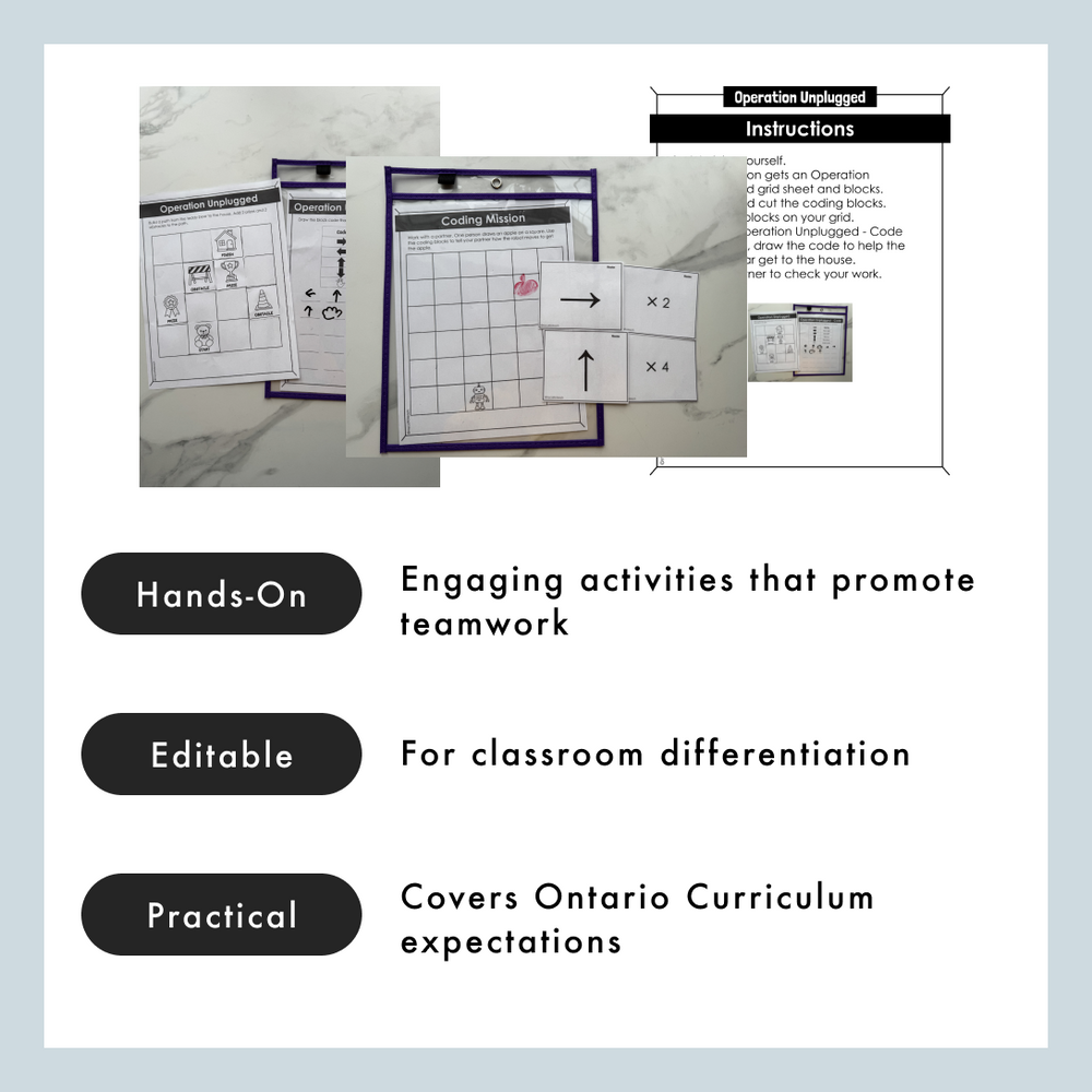 Grade 1 2 3 Ontario Math Centres | Coding | Google Slides – My Call to ...