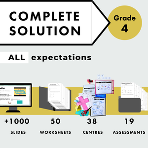 Grade 4 Ontario Math Curriculum | COMPLETE SOLUTION | All Expectations ...