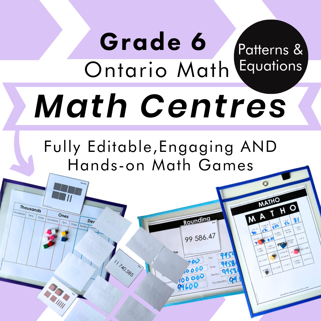 Grade 6 Ontario Math Centres | Patterns & Equations | Google Slides ...
