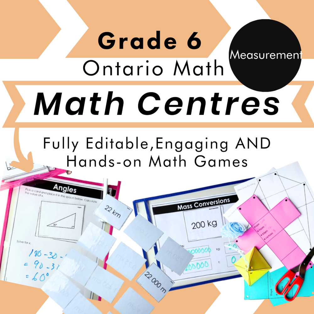 Grade 6 Ontario Math Centres | Measurement | Google Slides – My Call to ...