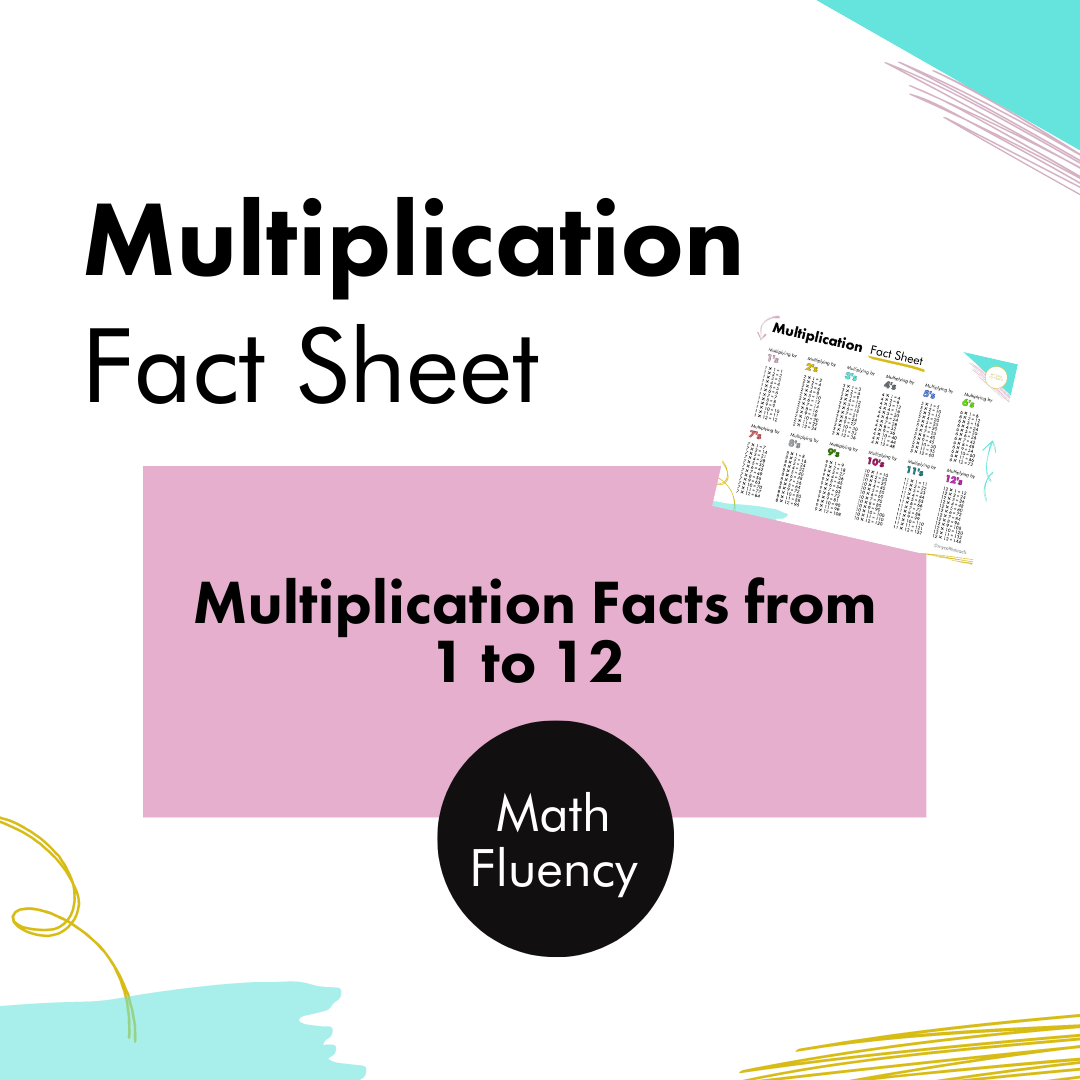 Multiplication Fact Sheet with Factors (1 to 12) – My Call to Teach