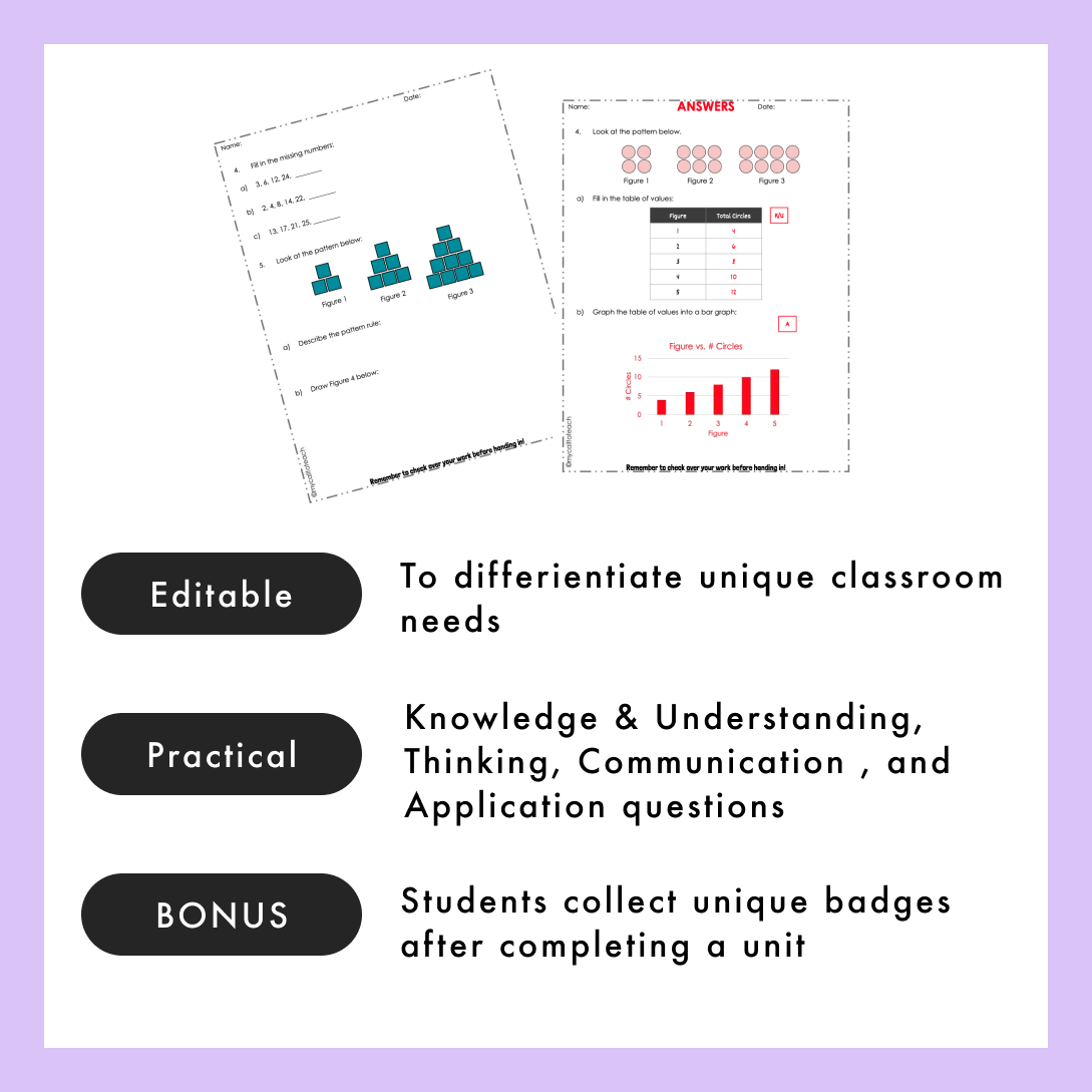 Grade 4 Ontario Math Assessments | Patterns and Equations | PDF and Go ...